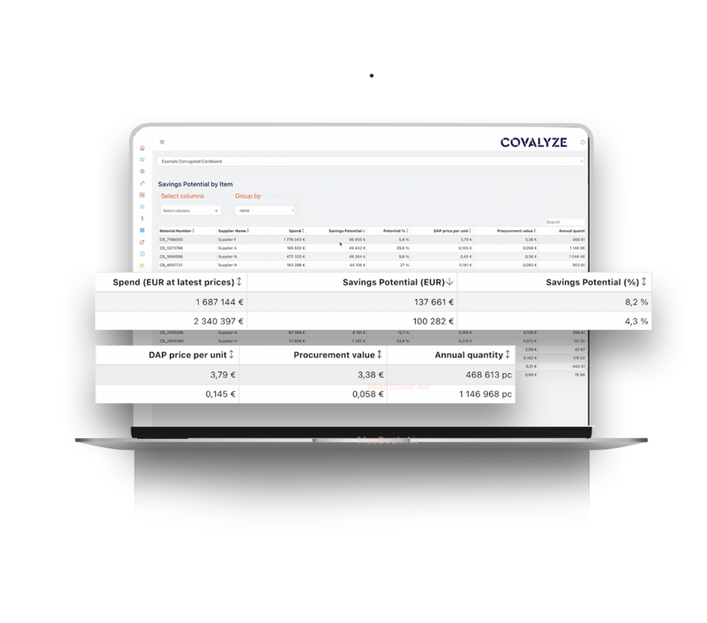 Saving Potential – covalyze